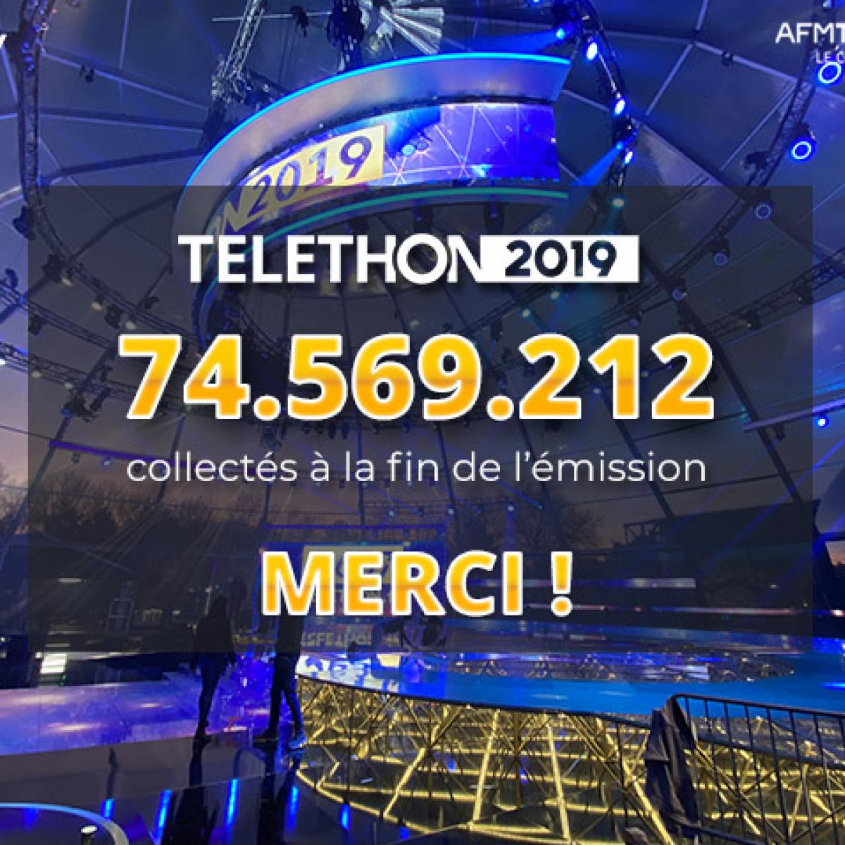 Le compteur du Téléthon 2019 est de 74 569 212 € | AFM Téléthon