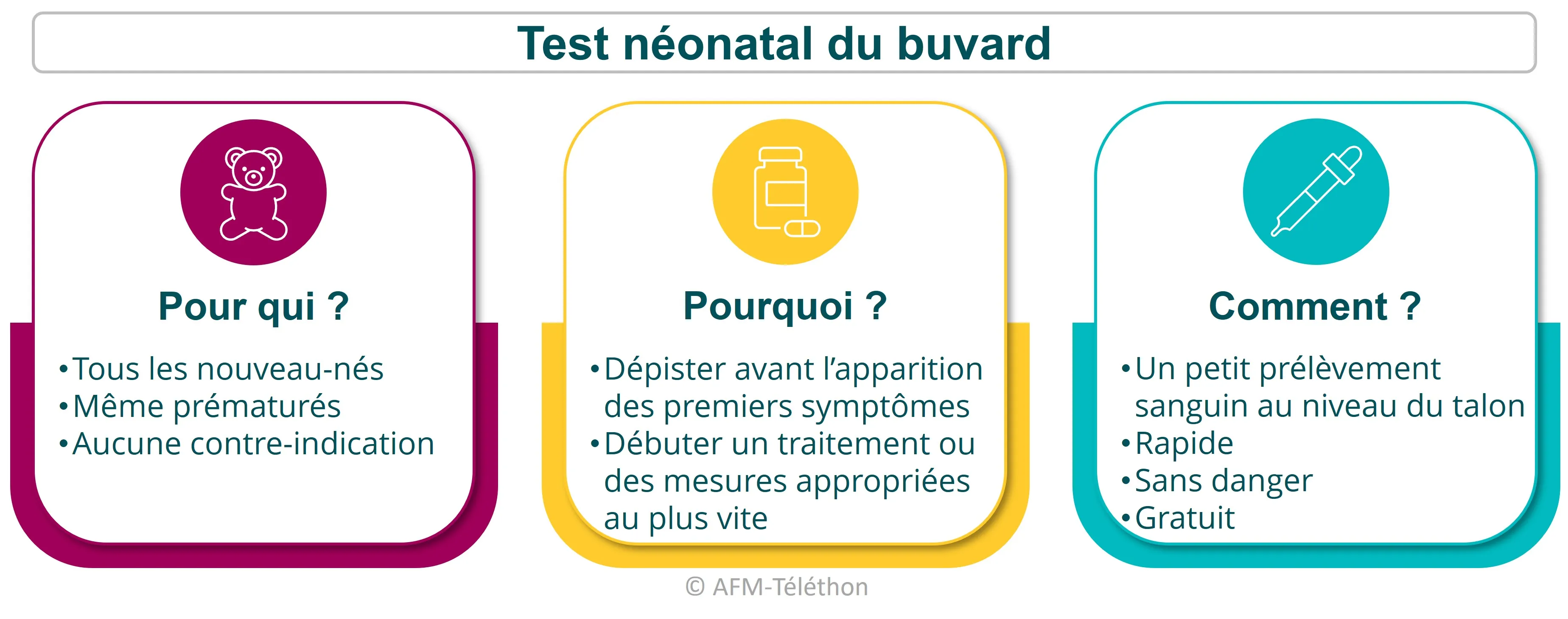 Dépistage néonatal ou test néonatal du buvard | AFM Téléthon